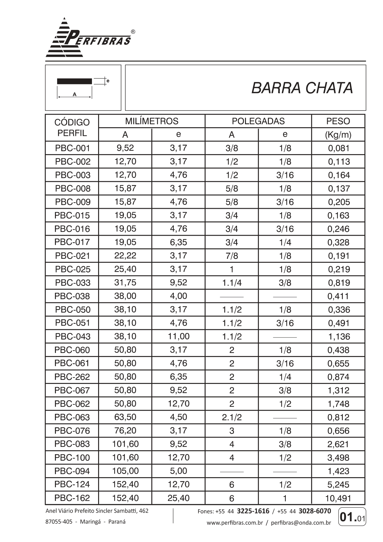 Barra Chata com Raios – Perfibras